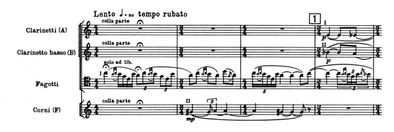 FAKTURA – Pojmovnik muzičke teorije